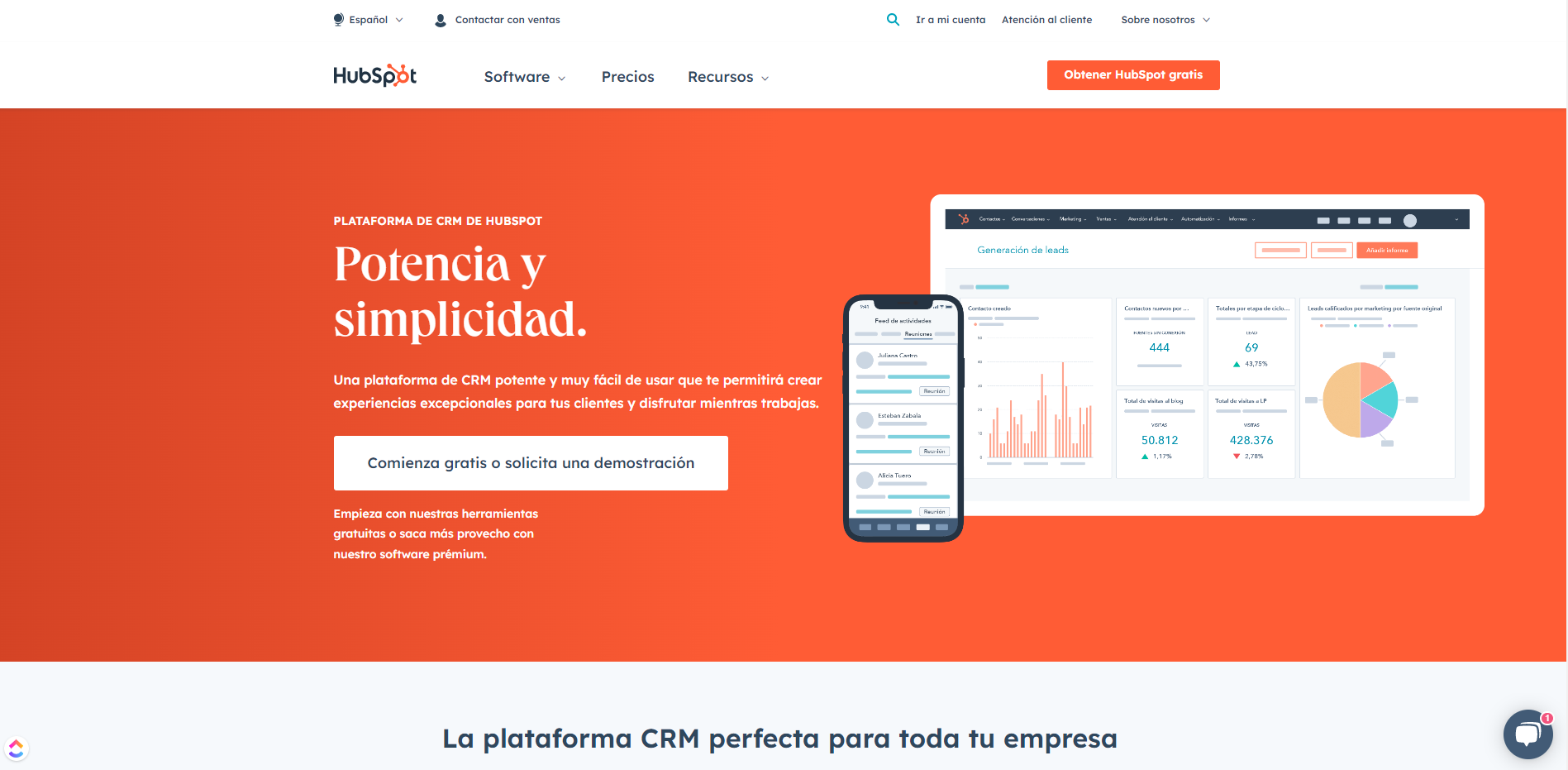 Estrategia B2B RevOps - Smartbound