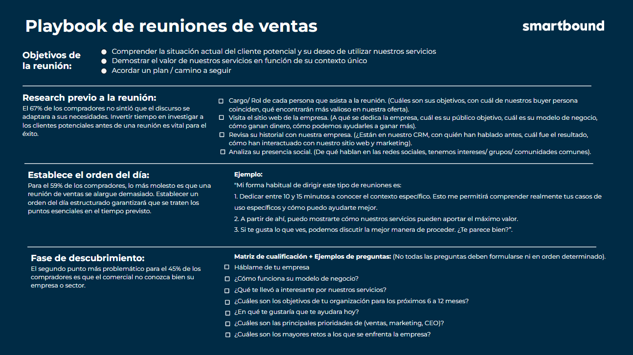 Cómo crear un playbook de ventas centrado en el cliente
