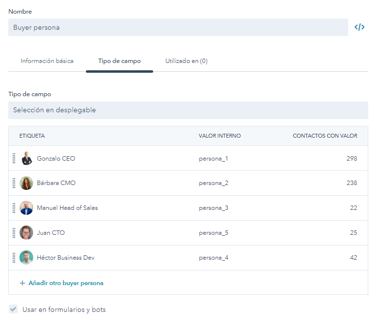 Personas en HubSpot - Smartbound