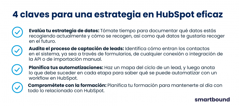 Estrategia en HubSpot - Smartbound