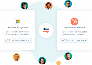HubSpot Operations Hub - Smartbound