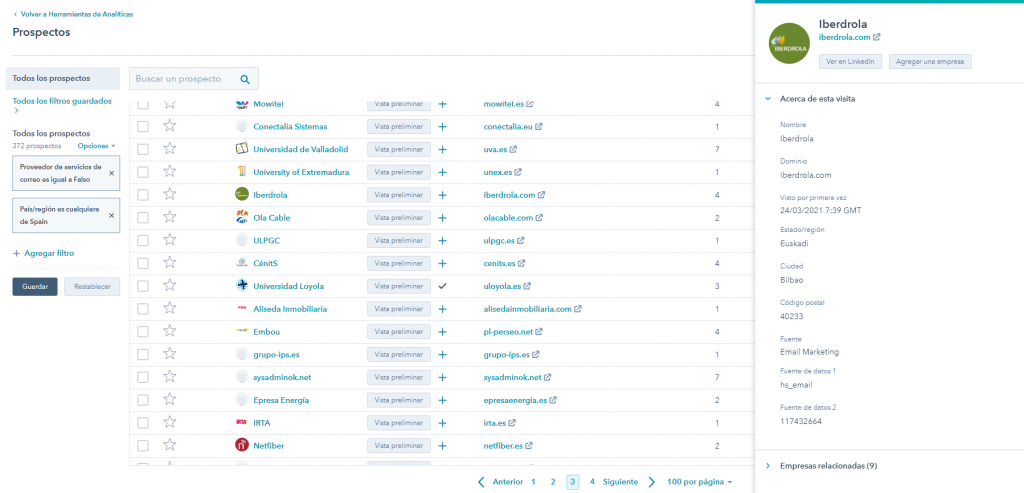 Prospectos de HubSpot y LinkedIn [+ Estrategia de Ventas] - Smartbound