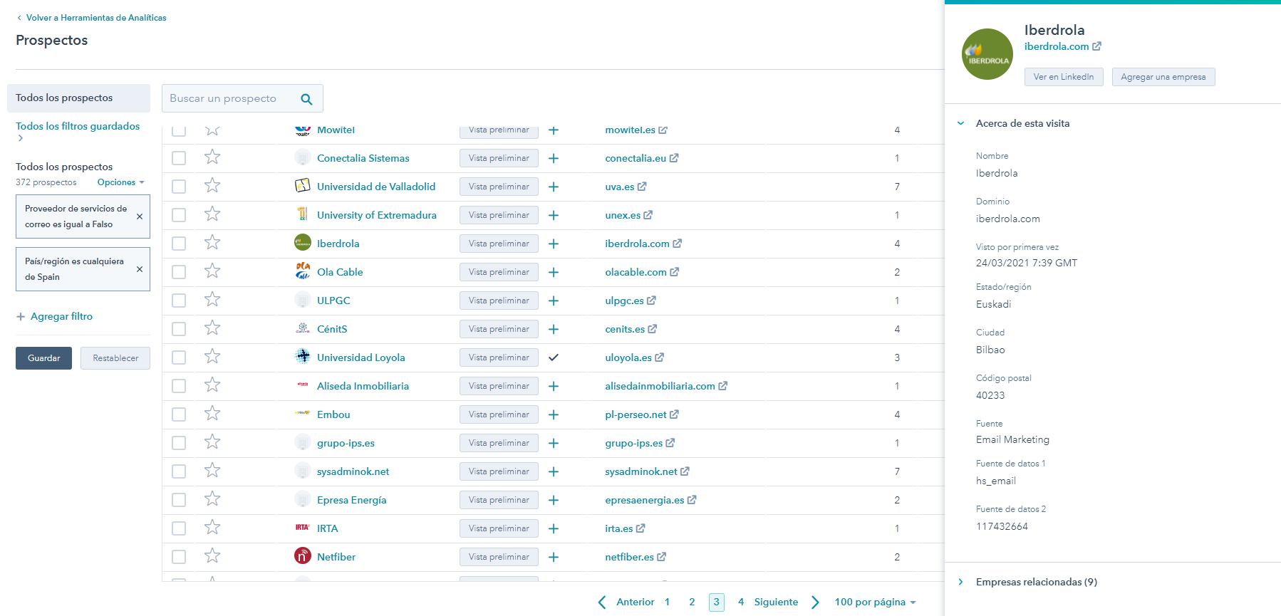 Prospectos de HubSpot y LinkedIn [+ Estrategia de Ventas] - Smartbound