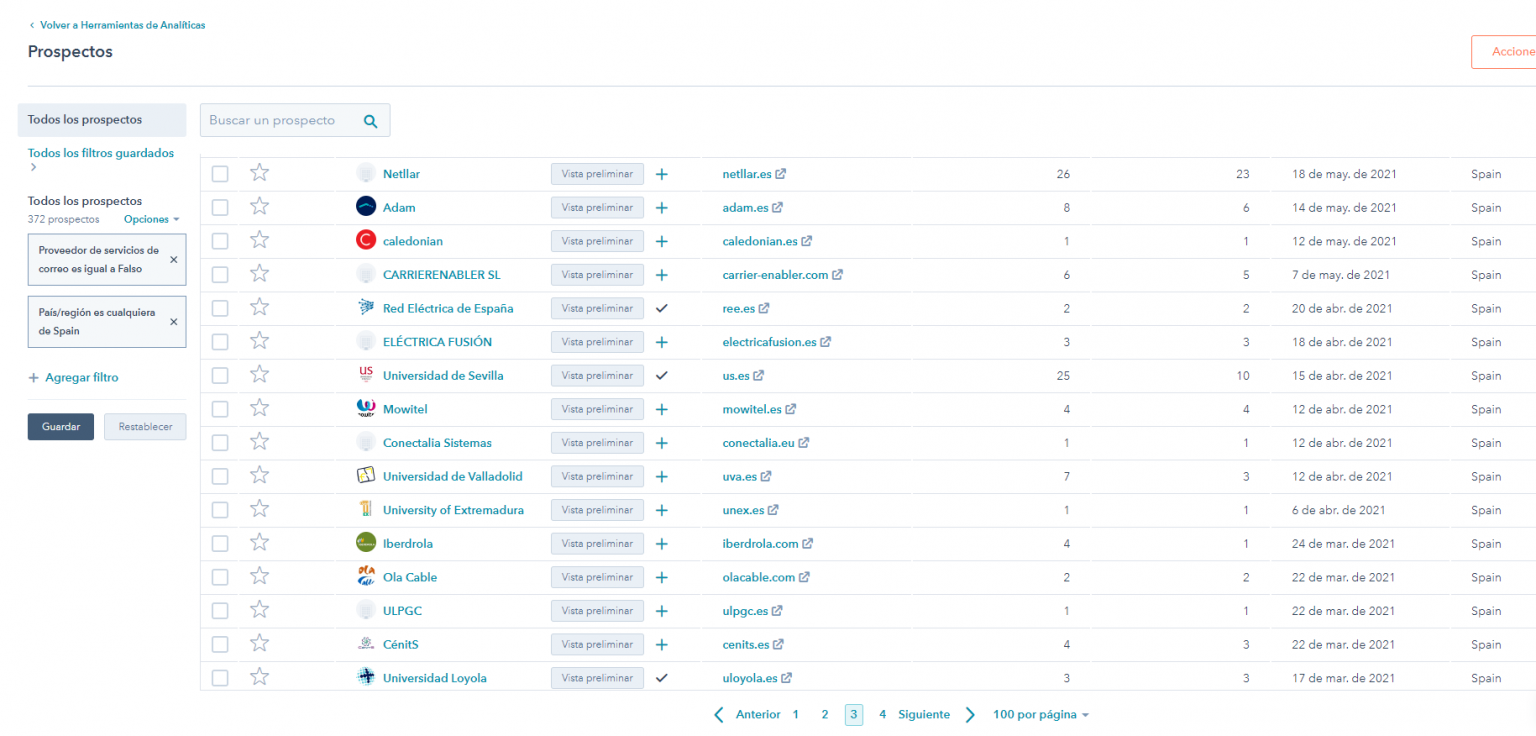 Prospectos de HubSpot y LinkedIn [+ Estrategia de Ventas] - Smartbound