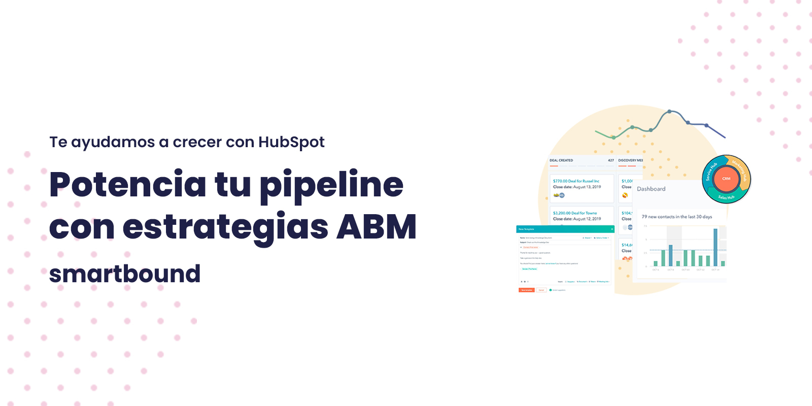 Account-Based Marketing ABM | Smartbound